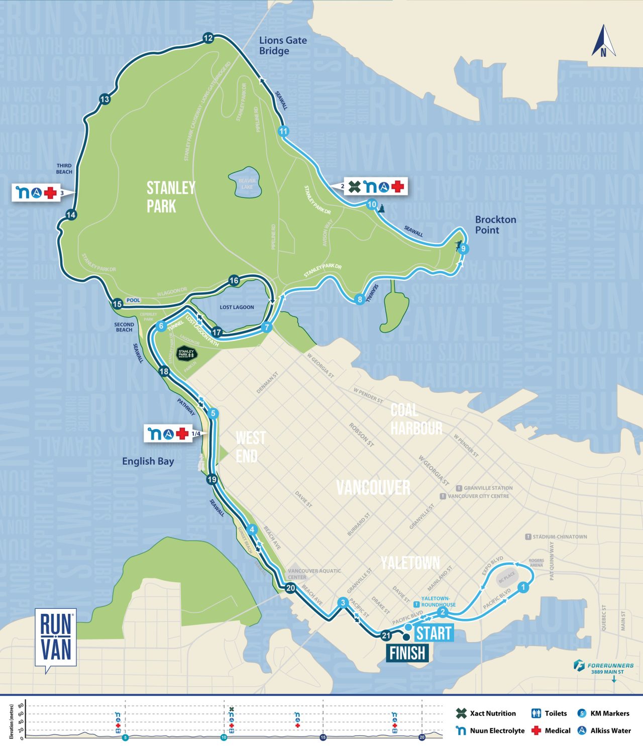 2026 at Capacity | First Half // RUNVAN®